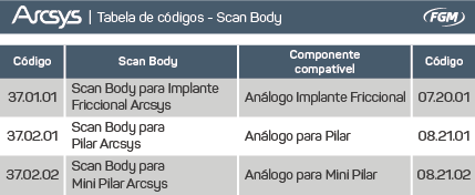 Scan Body Arcsys - FGM Dental Group
