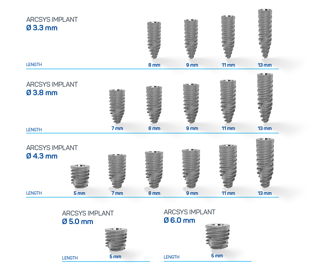 Arcsys System, a stable, reversible and easy-to-use prosthectic ...