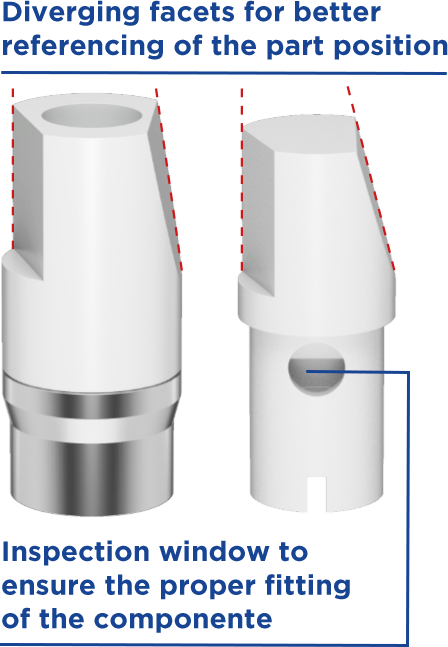 Digital Workflow - FGM Dental Group